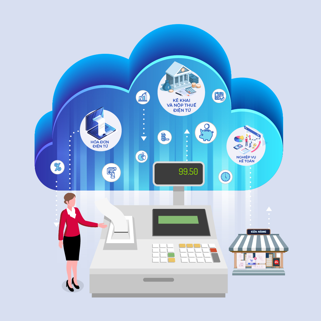 Hóa đơn Điện tử - VNPT Invoice | oneSME